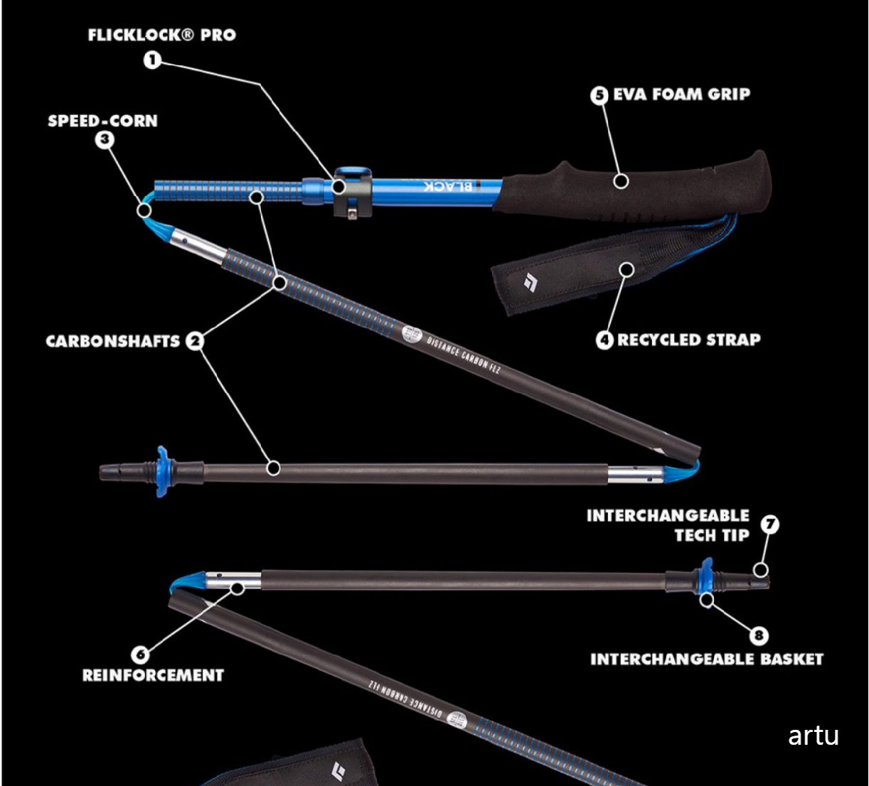 블랙 다이아몬드 디스턴스 카본 FLZ 폴 내돈내산 사용 후기
