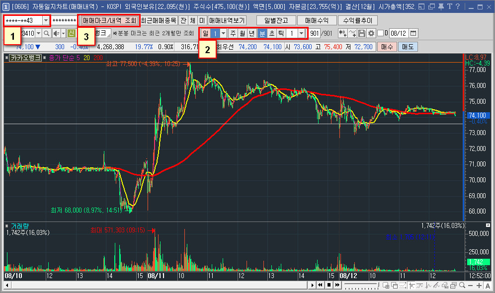 [나무 HTS] 주식차트에 매매내역, 매입평균단가를 표시하는 방법 (+KB증권, 유진투자증권, 키움증권, 삼성증권, 한국투자증권)