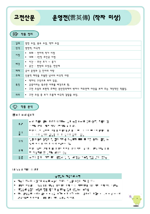네모국어 고전산문 문학 총정리 운영전작자미상 문제·정답·해설·해석·선지 Pdf