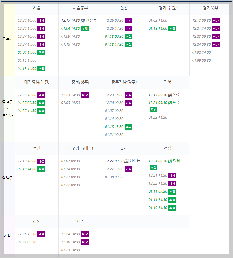 🔥 2025 소방안전관리자 2급 시험 일정강습교육 신청하기