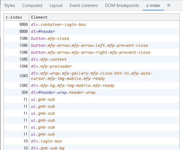 z-index를 한 눈에 보여주는 - DevTools z-index