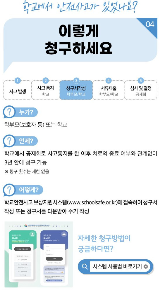 학교에서 다쳤을때 보상금 받는 절차 학교안전공제회와 실비보험 중복 가능