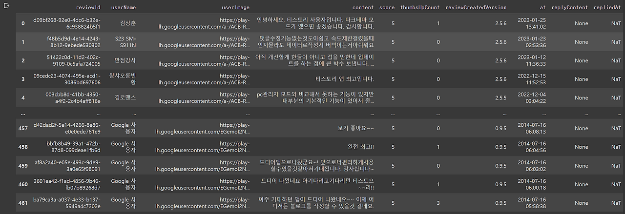[python]google-play-scraper: 구글 플레이스토어, app-store-scraper: 애플 앱스토어 앱리뷰 크롤링