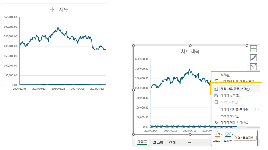 엑셀 차트 그리기 기초