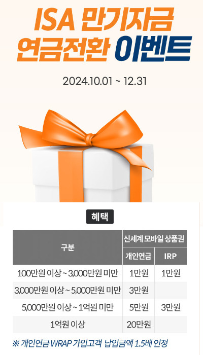 IRP 증권사 이벤트 비교 삼성증권 미래에셋 NH증권