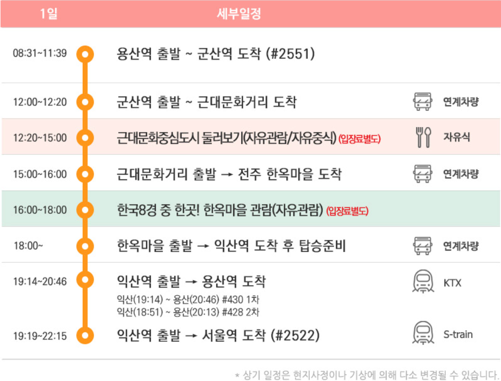 서해금빛열차 관광 추천 여행 모두 알아보기