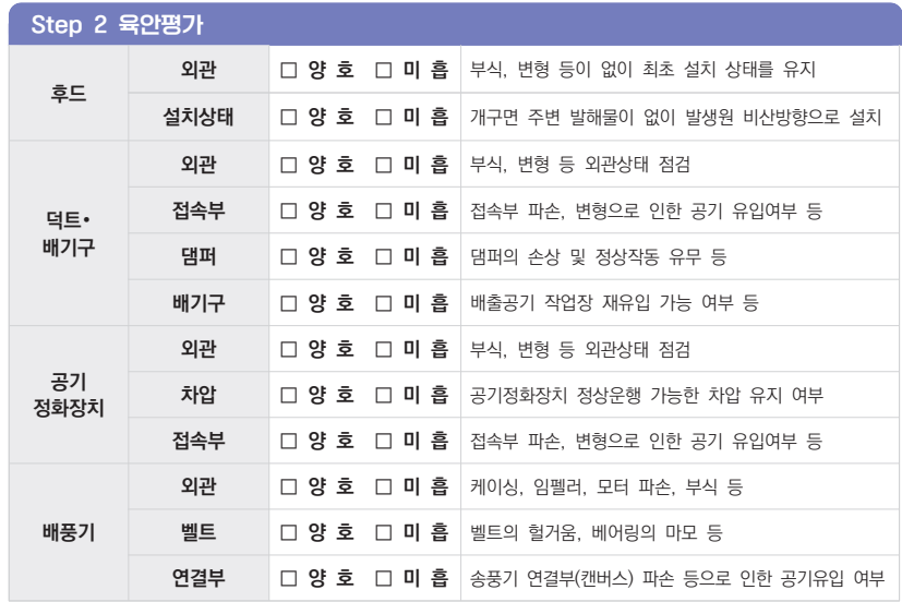 국소배기장치 성능 평가 가이드
