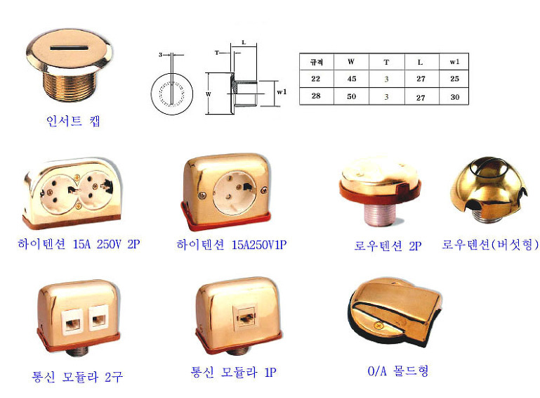 신주카바황동카바후로아카바하이텐션로우텐션인서트캡 접지자재탄소접지봉기현전기tel022263 0387~8
