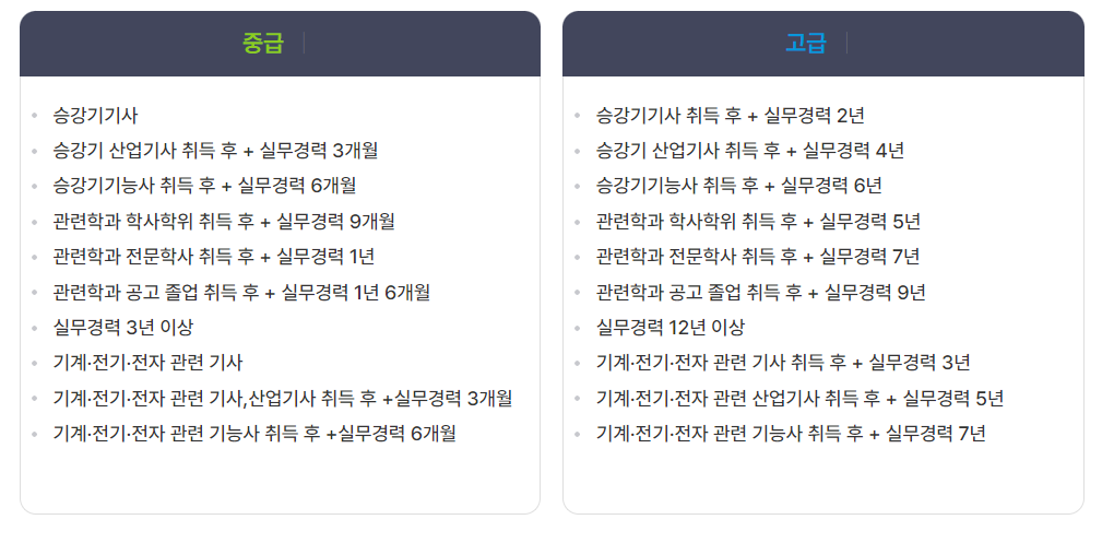 한국승강기 교육센터 홈페이지 (edu.koelsa.or.kr)