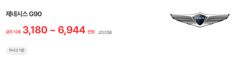 제네시스 G90 중고차 가격 시세 18~24년식 중고 시세표 자동차보험 비교 사이트