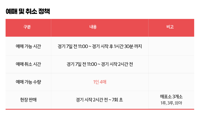 Kia 타이거즈 티켓 예매 입장권 경기일정 정보