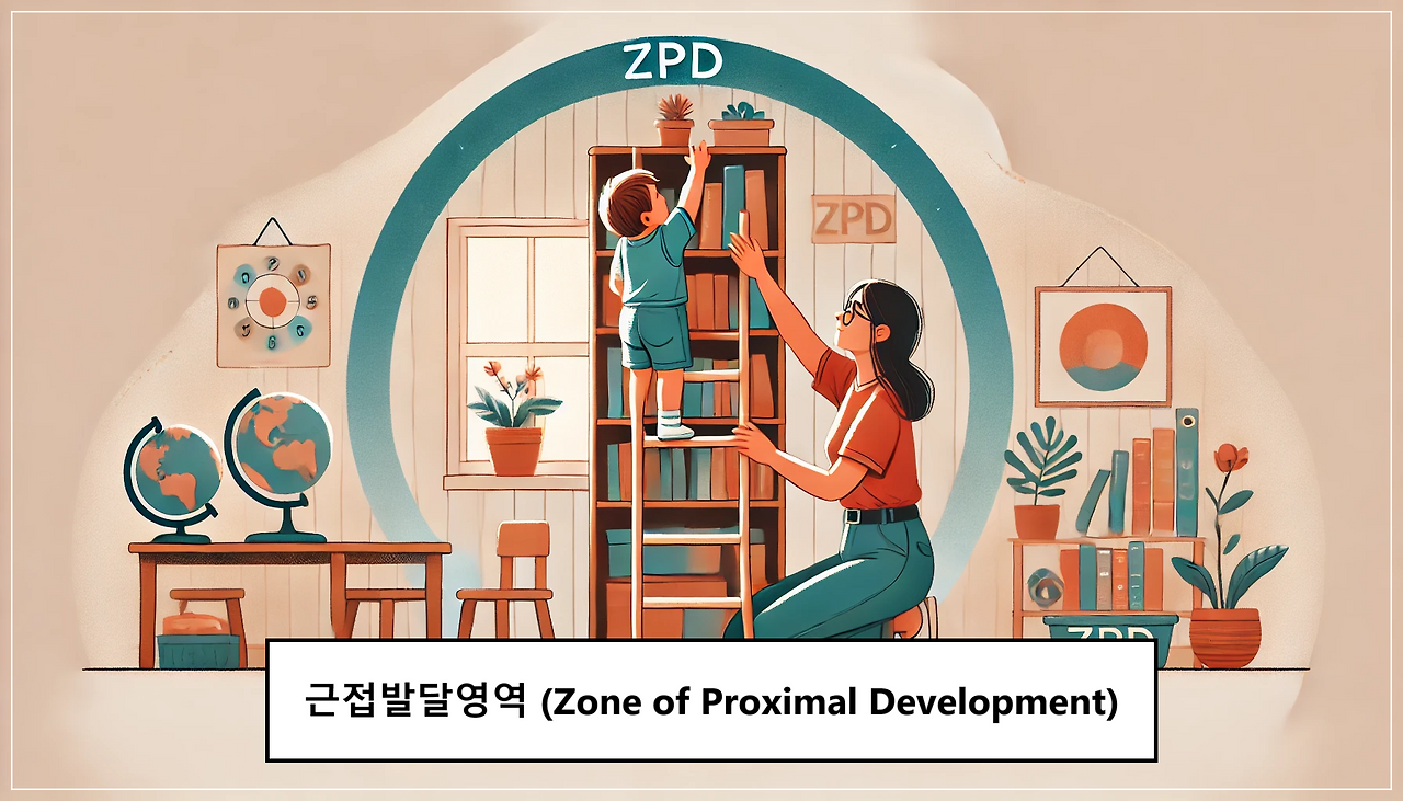 근접발달영역zone Of Proximal Development Zpd 발달의 가능성을 키우는 공간