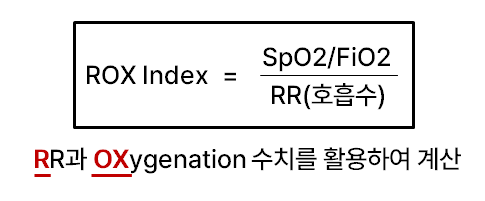 ROX index) HFNC(Airvo)를 하고 있는 환자, Intubation을 할지 말지 결정하는 기준