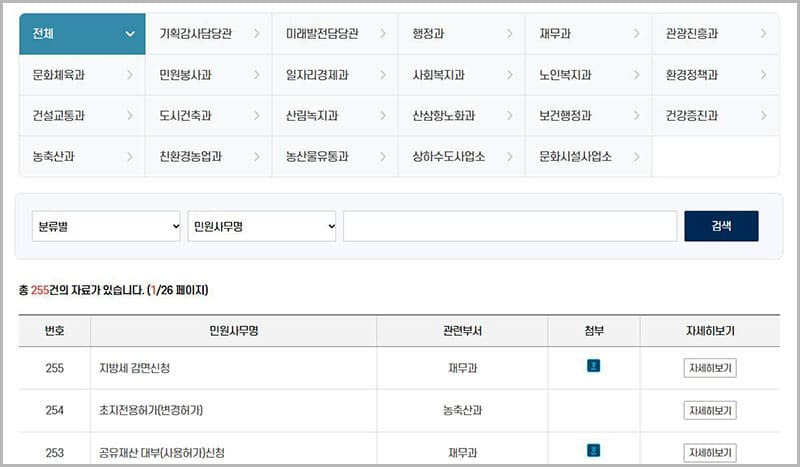 함양군청 홈페이지 민원실, 일자리, 채용 공고 안내 (www.hygn.go.kr)