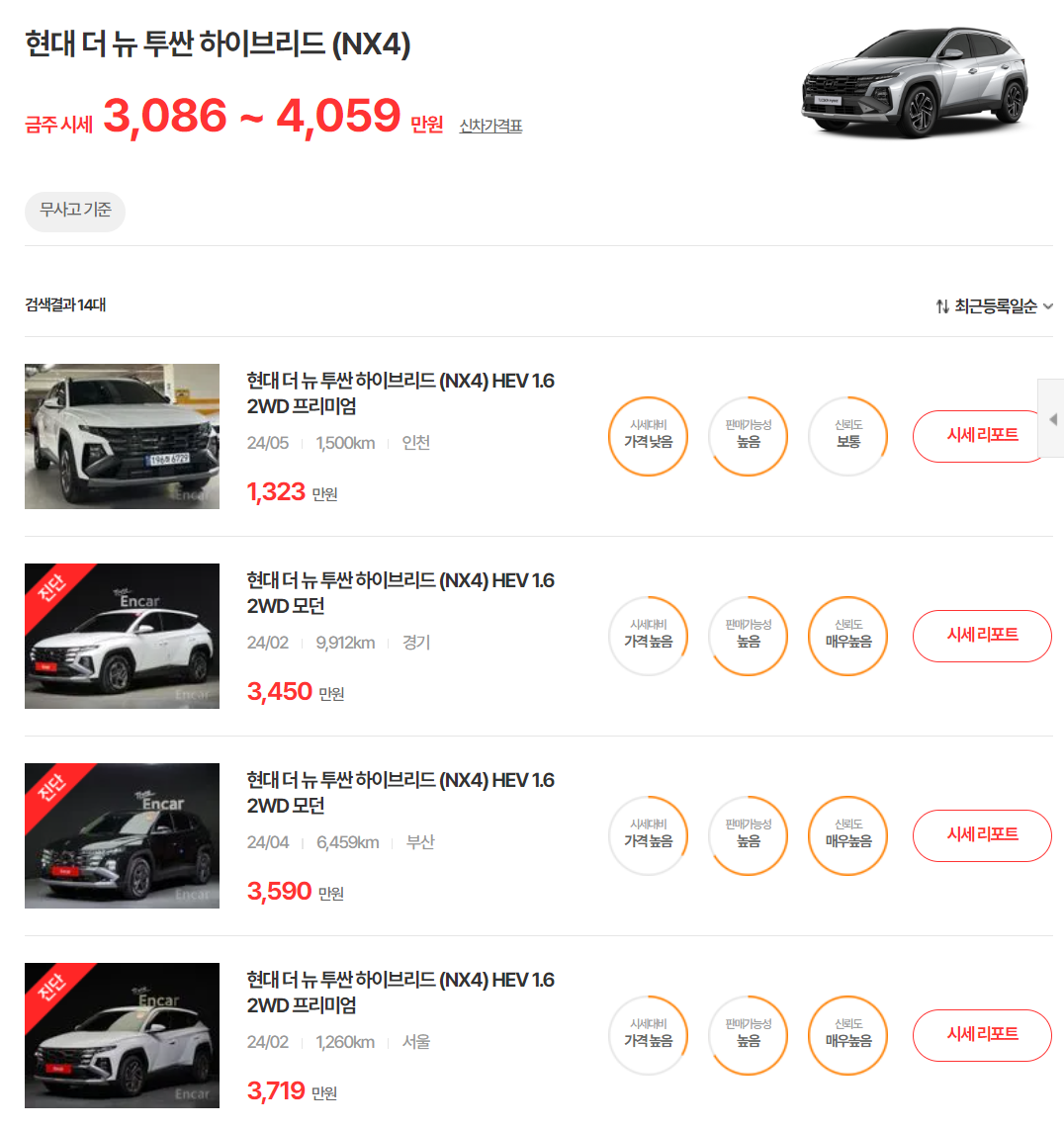 투싼 중고차 시세 09~24년식 모델별 중고 가격 총정리 중고차 시세