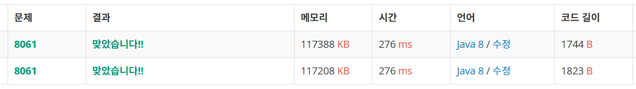 [Baekjoon] 8061_Bitmap