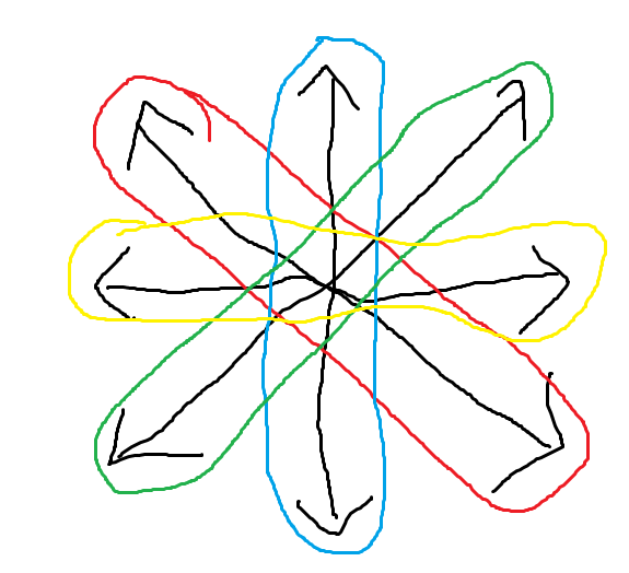 [백준/BOJ] 2615번 오목 (C++) :: 노력의 천재