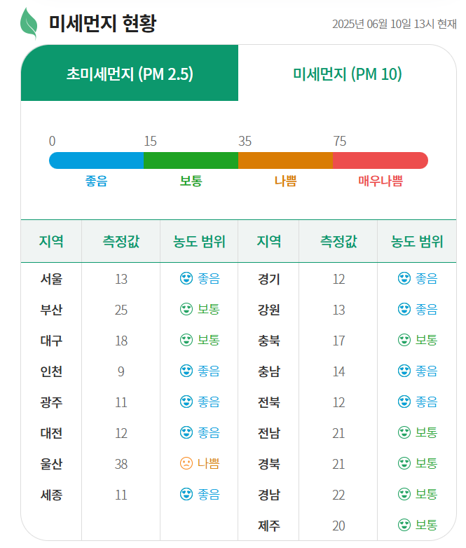 자동차 배출가스 종합전산시스템 바로가기 (https://www.mecar.or.kr/)