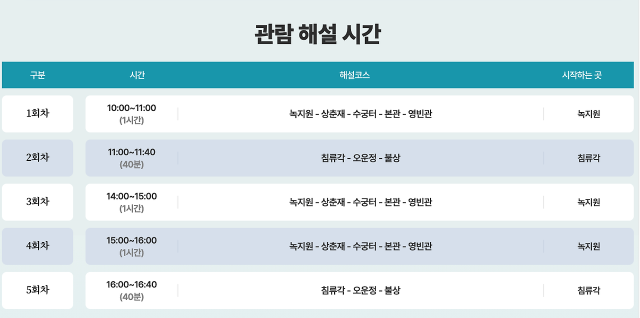 2023 청와대 관람신청 꿀팁 5월 행사 안내
