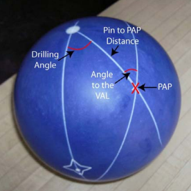 볼링공 지공(볼링볼 뚫는 법)하는 기술 - 듀얼앵글 레이아웃( Dual Angle Layout )이란?