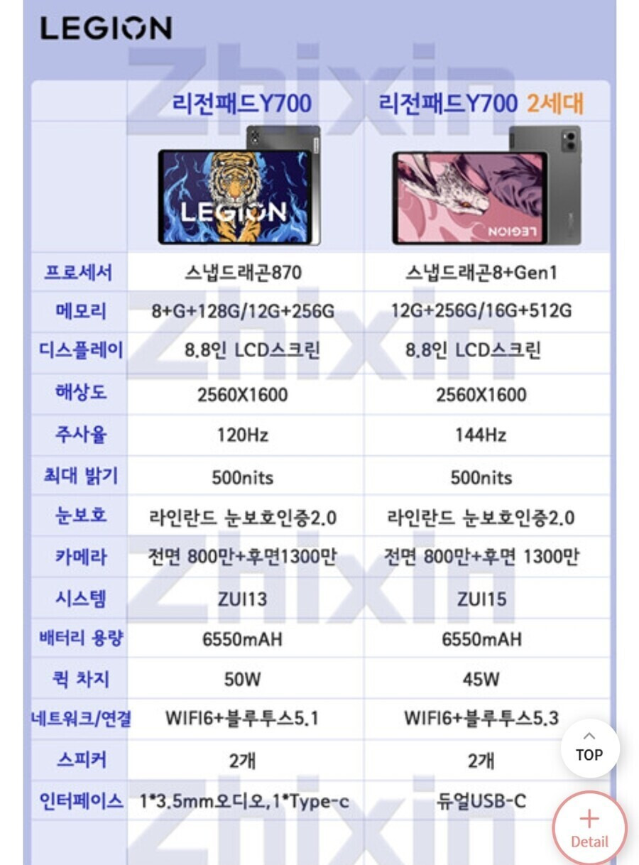 레노버 2023 Y700 태블릿 2세대 개봉기, 반글화(한글화) 하는 방법