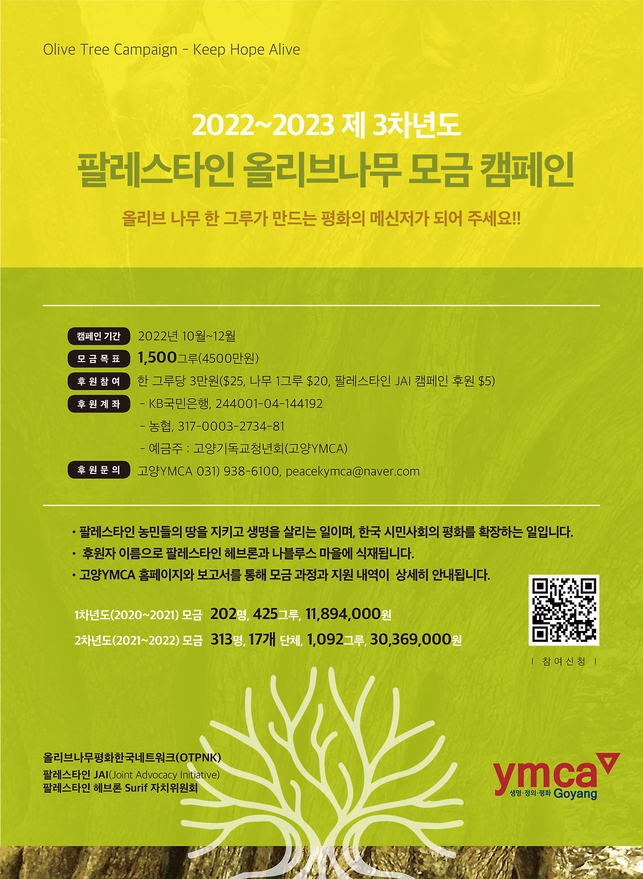희망을 도둑맞은 땅에 올리브나무를 심는 사람들 아홉 살 함마드의 희망을 찾아주세요