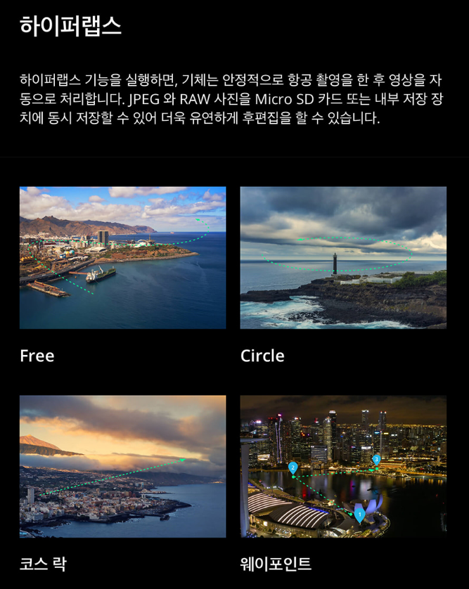 Dji 매빅2프로 드론 전문가를 위한 첫걸음을 원한다면 추천 가격 제원표 기능 등