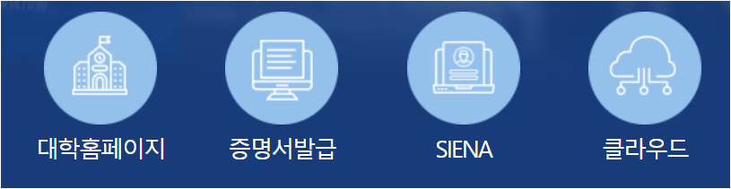 숭의여자대학교 LMS 홈페이지 바로가기 (https://lms.sewc.ac.kr)