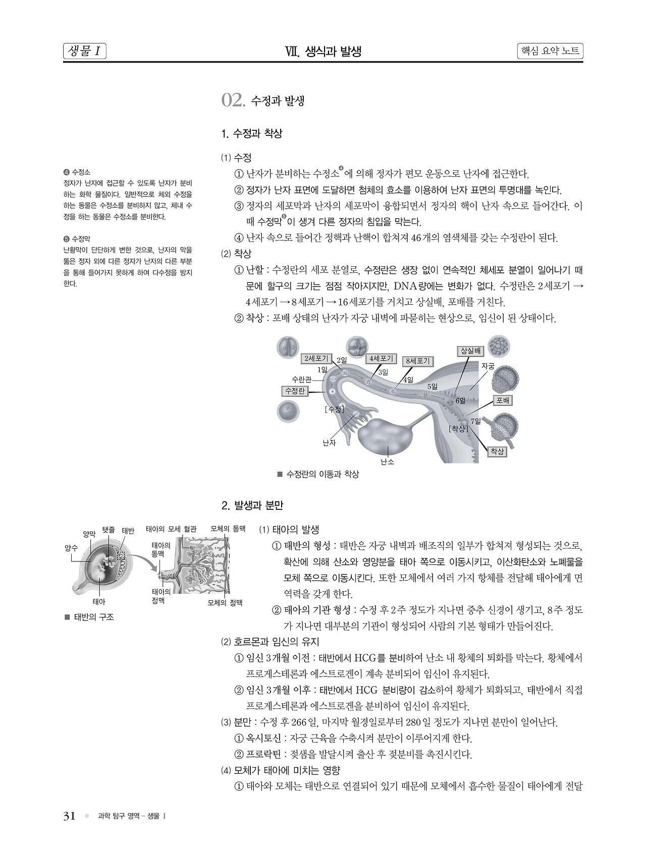 생물 핵심 개념 정리 수정과 착상 태아의 발생과 분만 인공 수정 피임의 방법생식 주기법 피임약 정관 수술 난관 수술