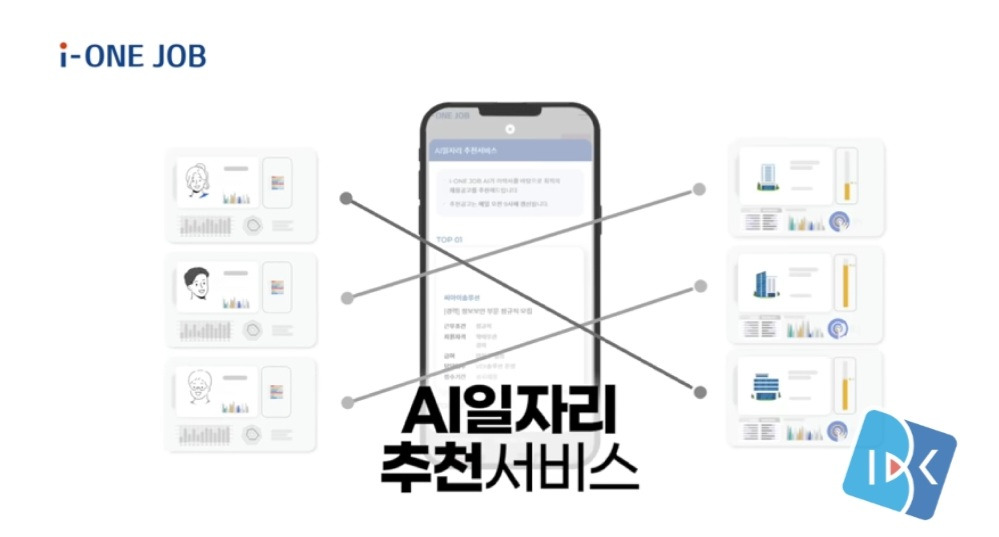 IBK기업은행 채용 포털 i-ONE JOB 소개해요!!