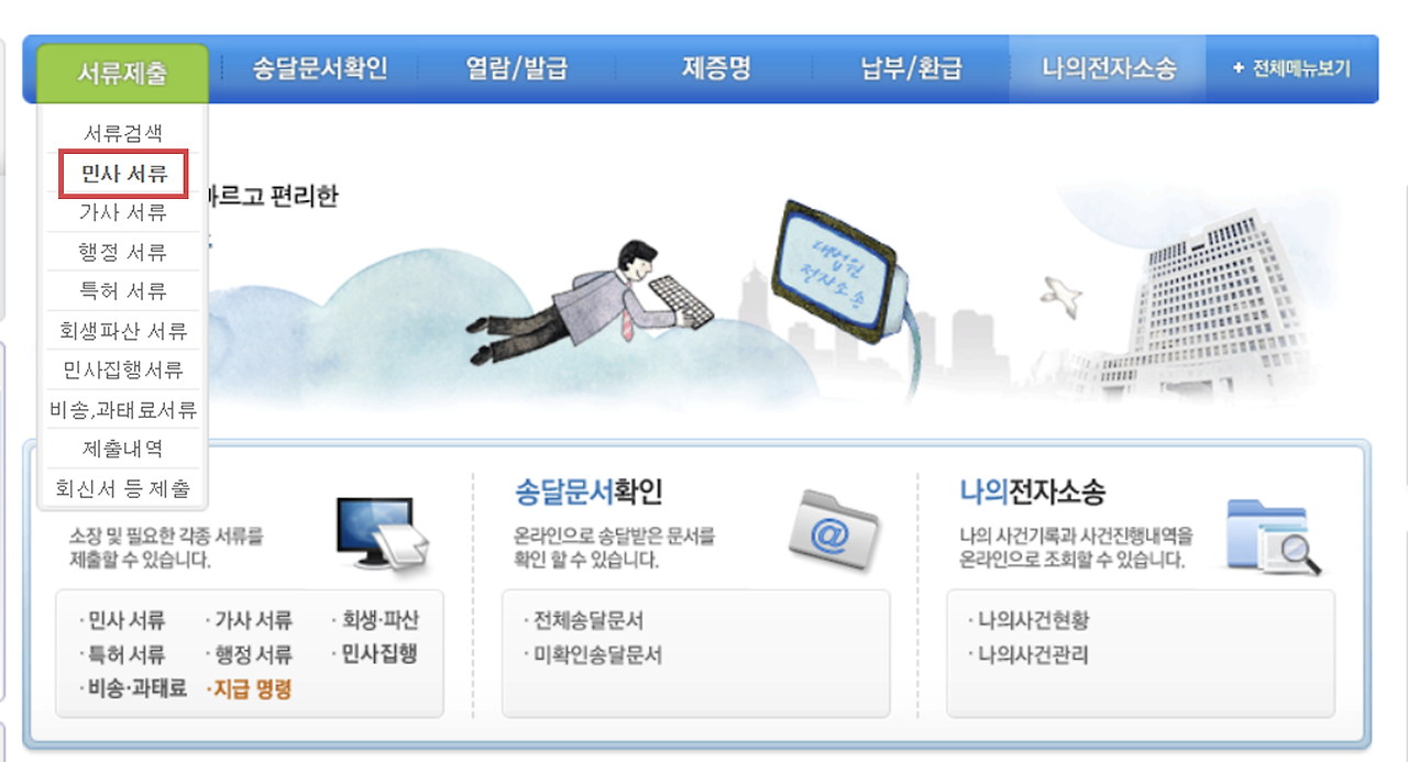 전세 보증금 반환 A Z 임차권 등기 명령 신청 방법