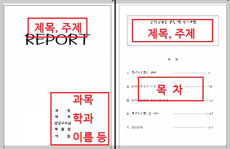 레포트리포트 작성 방법 학점은행제 레포트