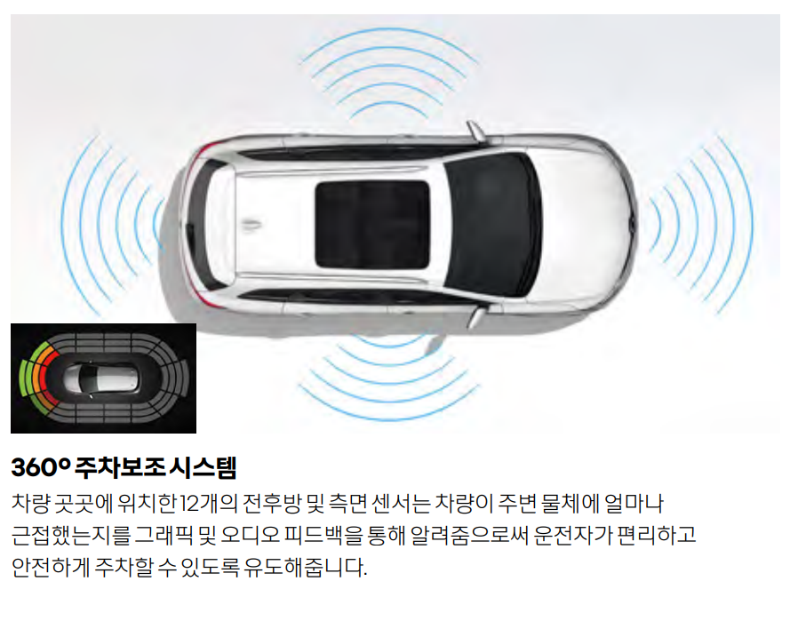 Qm6 가격표 밴 Lpg 연비 제원 단점 2024년 가격