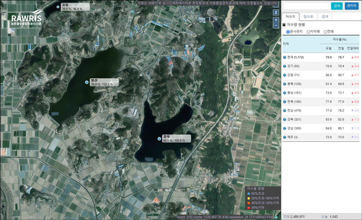 저수지 실시간 수위 정보 확인 방법(농촌용수종합정보시스템 rawris.ekr.or.kr)