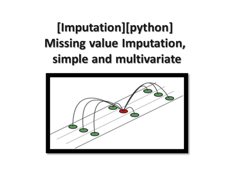 [Imputation][python] Missing value Imputation, simple and multivariate
