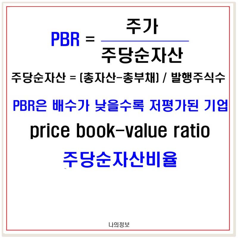 주식용어 Pbr 주당순자산비율 이란 회사청산가치
