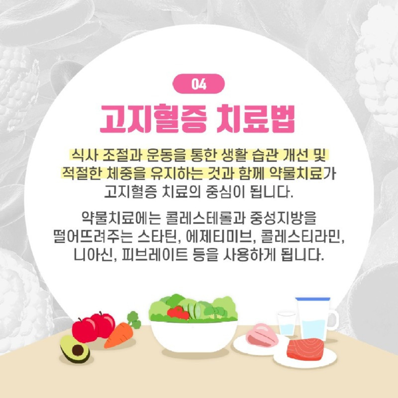 고지혈증 원인