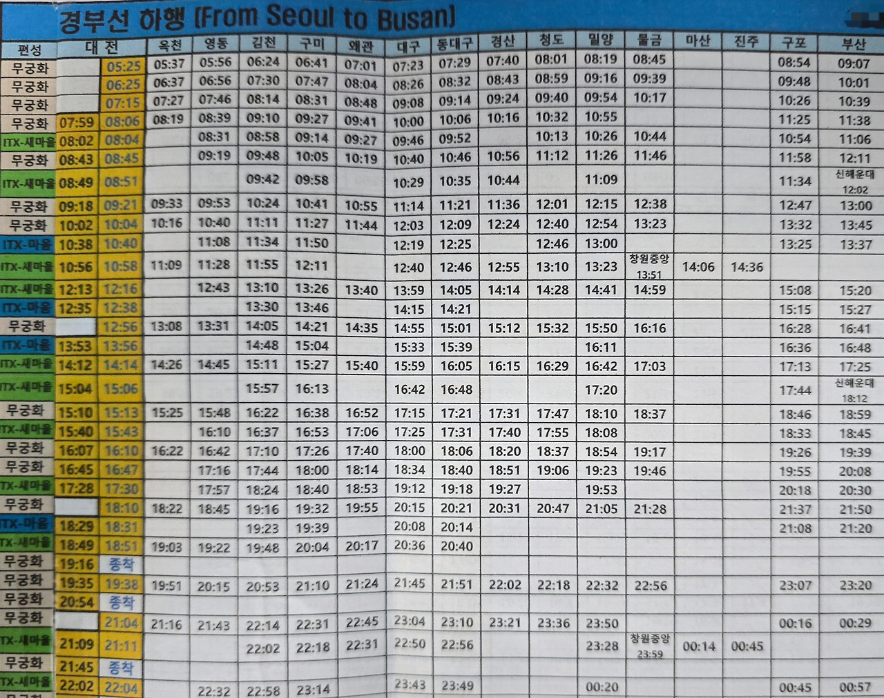 대전역 기차시간표 Ktx 열차