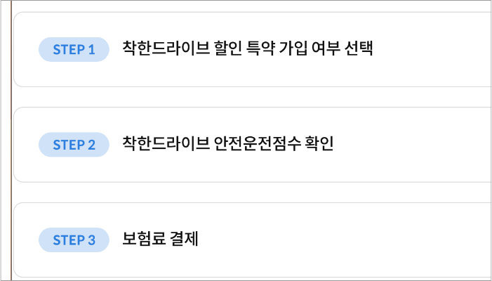 삼성 자동차보험 착한드라이브 할인 특약 가입 방법 보험료 절약