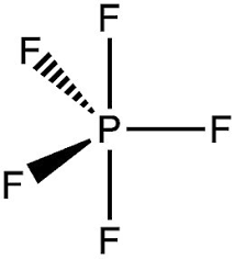 [무기화학] 점군(point group) (feat. PF5) - ABOUT CHEMISTRY