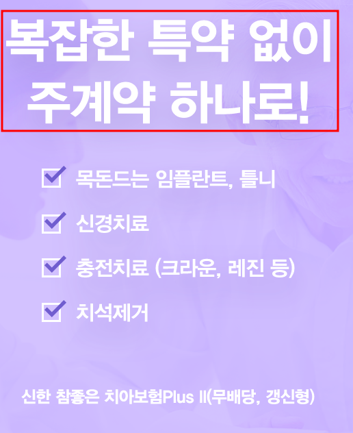 치아보험 순위 비교 Top 5 라이나생명 삼성화재 Aia 메리츠 신한라이프
