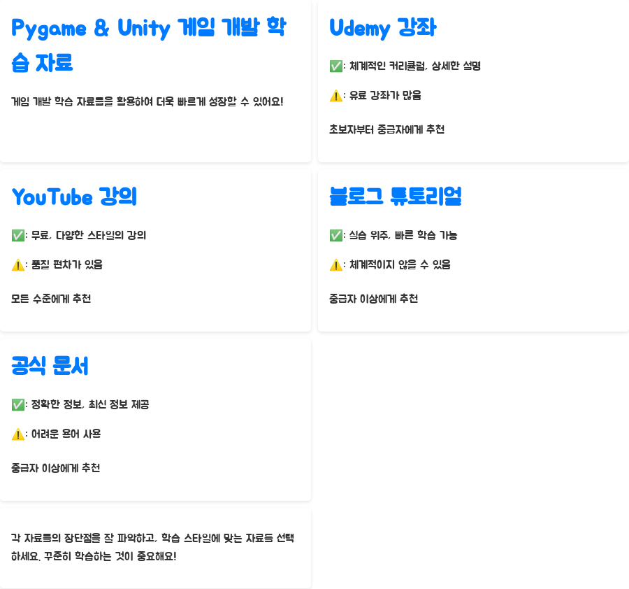 파이썬 게임 개발 마스터하기: Pygame & Unity 활용법