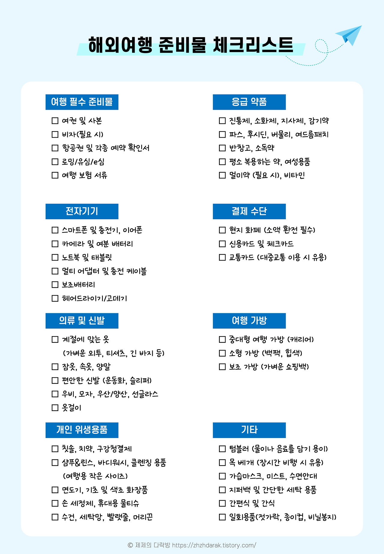 해외 여행 준비물 체크리스트 공유 이것만 챙기면 여행 준비 끝