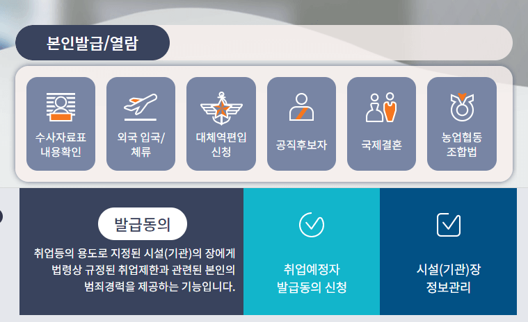 범죄경력회보서 발급 방법 범죄경력회보서 발급시스템 이용하는법