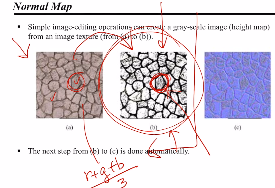 [OpenGL ES] 14강 : 노말 매핑(Normal Mapping), Height Map, 탄젠트 공간(Tangent Space), Tangent-Space Normal ...