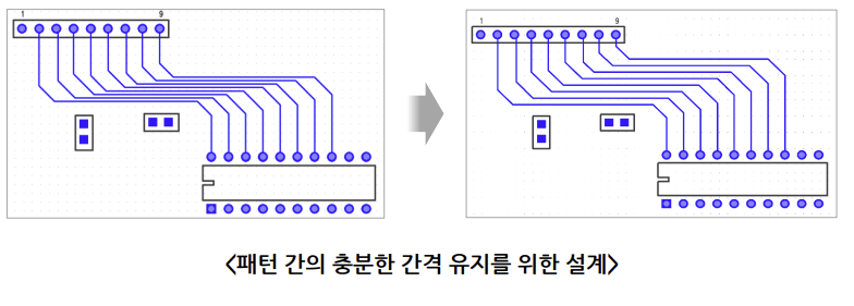 Pcb 설계의 기본 규칙 Pcb 라우팅routing