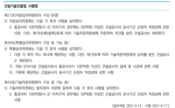 2023 적정 공사기간 확보를 위한 가이드라인 건설현장 공기 산정 준수