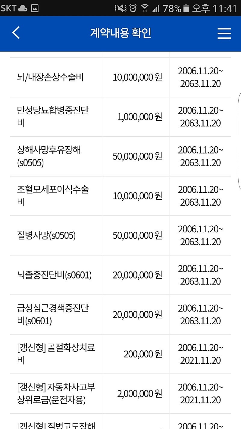 무배당 삼성올라이프super보험 S0604 갱신형 실비 보험료 인상 하루의 블로그