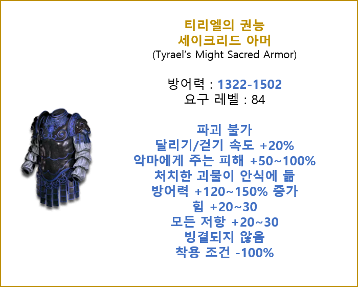 티리엘의 권능 세이크리드 아머디아블로2 아이템정보