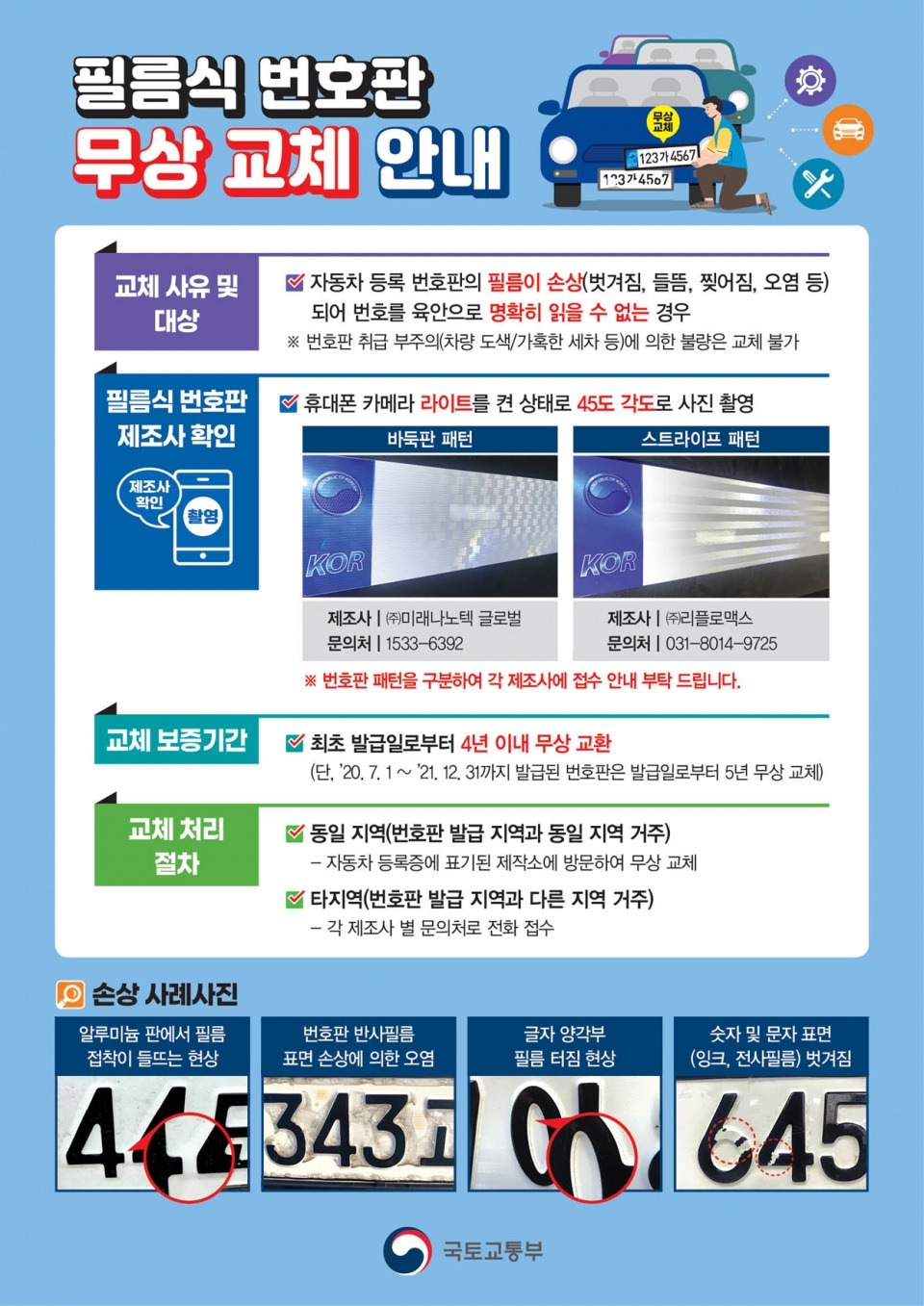 자동차 번호판 이건 알아두세요 신형 들뜸 현상 교체 임시번호판 전기차 — 라르테즈